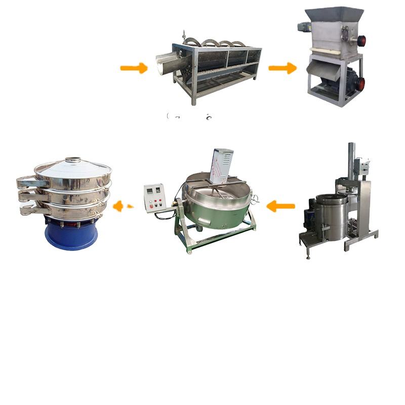 Cassava Flour Plant Cassava Processing Equipment for Flour Making ...