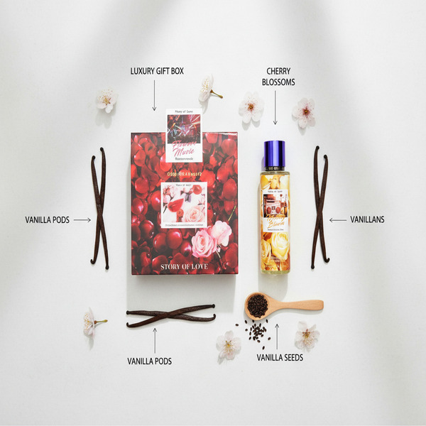Wholesale Parfum Natural Spray 2k+ | Alibaba.com