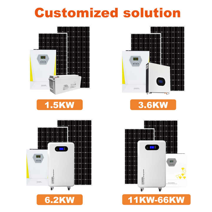 Lithium Lon Battery Cell 11kw Solar System with Battery Backup Solar ...