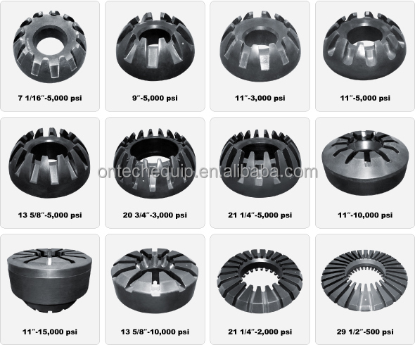 Annular Blowout Preventer Spherical BOP Packing Element
