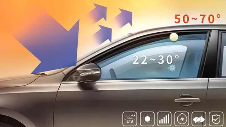 E Series Car Window Protective Film High Insulation UV Resistance Auto ...