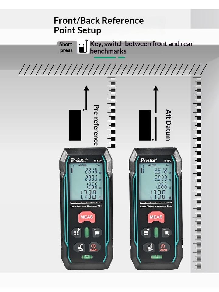 Pro'sKit Baogong NT-6370 Laser Rangefinder Infrared Millimeter-Level ...