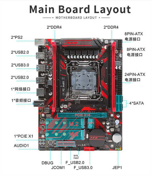 X99 P4 Motherboard - Nvme Socket & E5 2680V4 Processor
