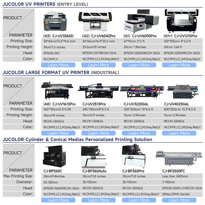 Jucolor A1 UV Flatbed Printer - Industrial Printing Power