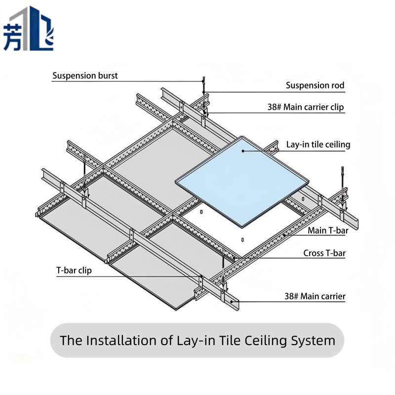 Aluminum Metal Ceiling Tiles Fireproof Waterproof 2x2 ft Lay-in System ...