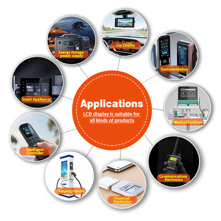 128x64 Small Smart Lcd Display 0.96 Inch OLED Display SSD1306 Serial ...