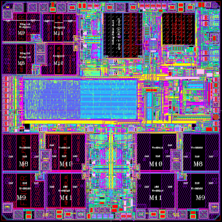 Wonderfulpcb IC Decryption - Unlocking MCU Chips