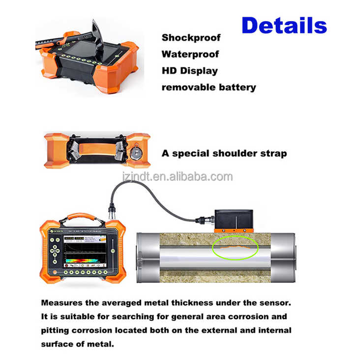 JZJ4332 Corrosion Gauging Transducers Ultrasonic Flaw Detector Tester ...