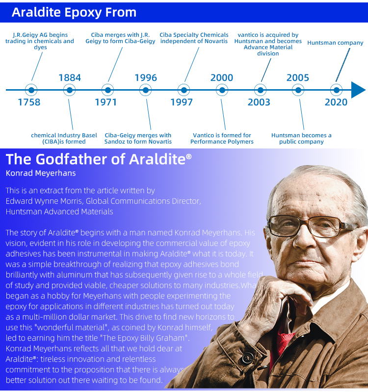 Araldite 252 AB 1.3kg - High Performance Aerospace Adhesives