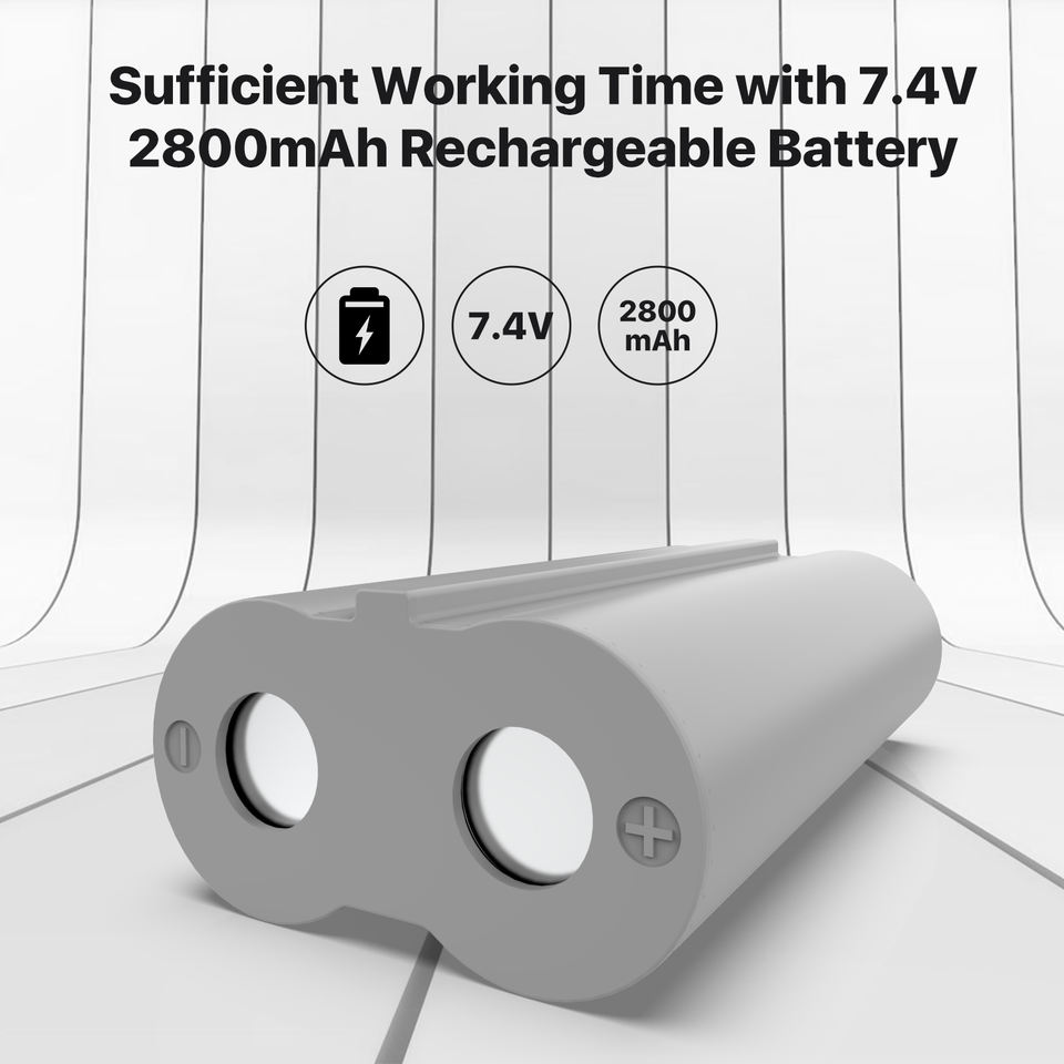 DEGLASERS Industrial 16 Lines Self-Leveling Laser Level Bracket 360 3D ...