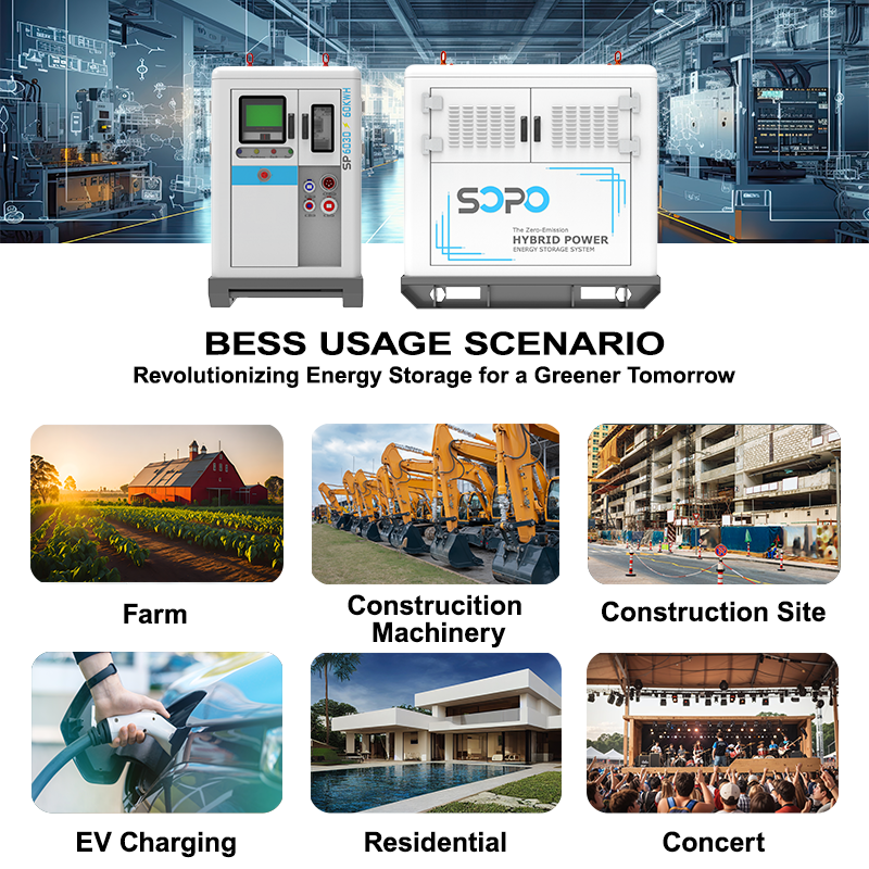 60kwh Lifepo4 Portable Power Box for off Grid Charging