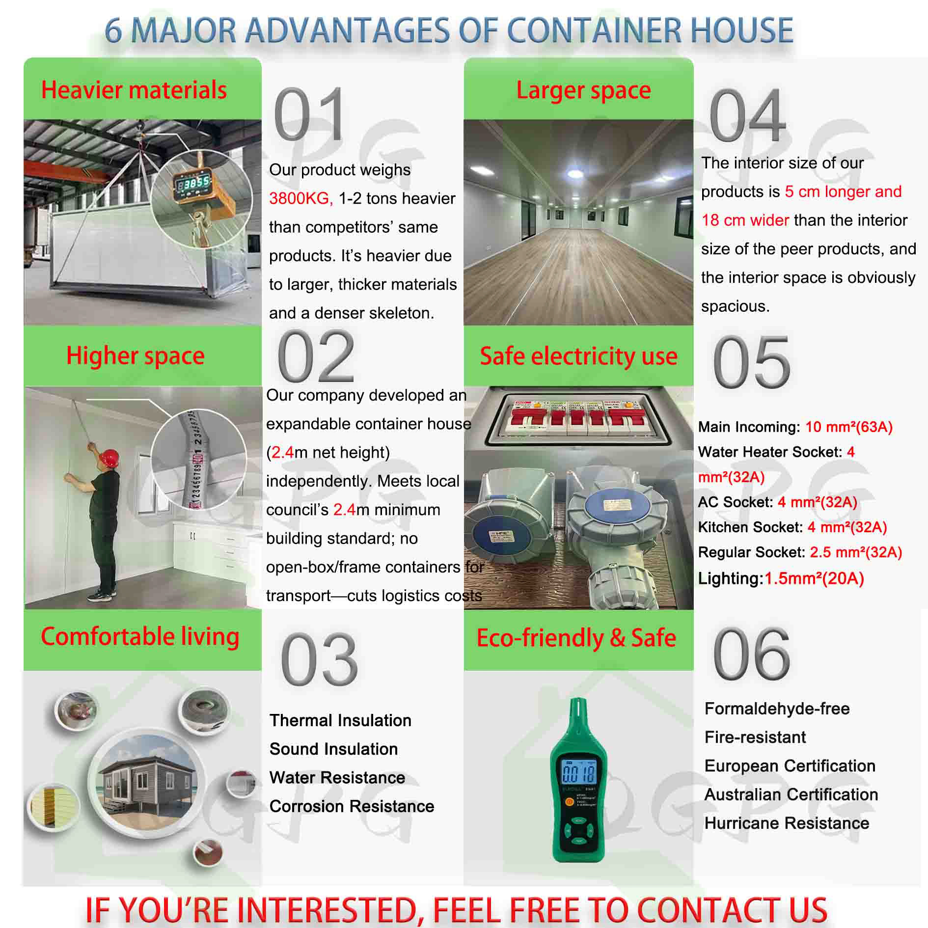 China Prefabricated Houses - Modern Steel Frame Design