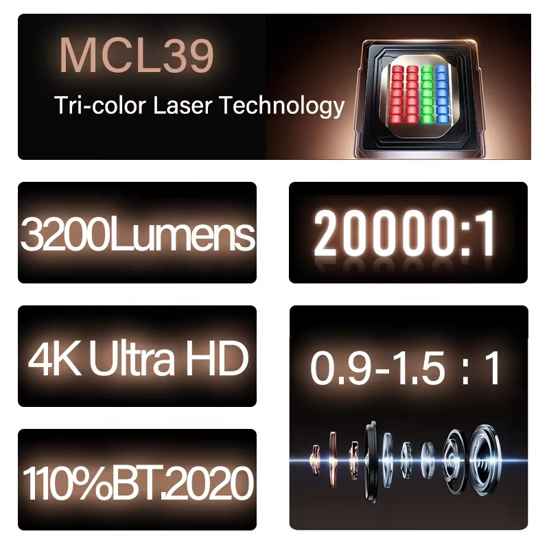 Hisense Vidda C3 Ultra 4K Laser Projector - 3200 Lumens, 3D IMAX ...