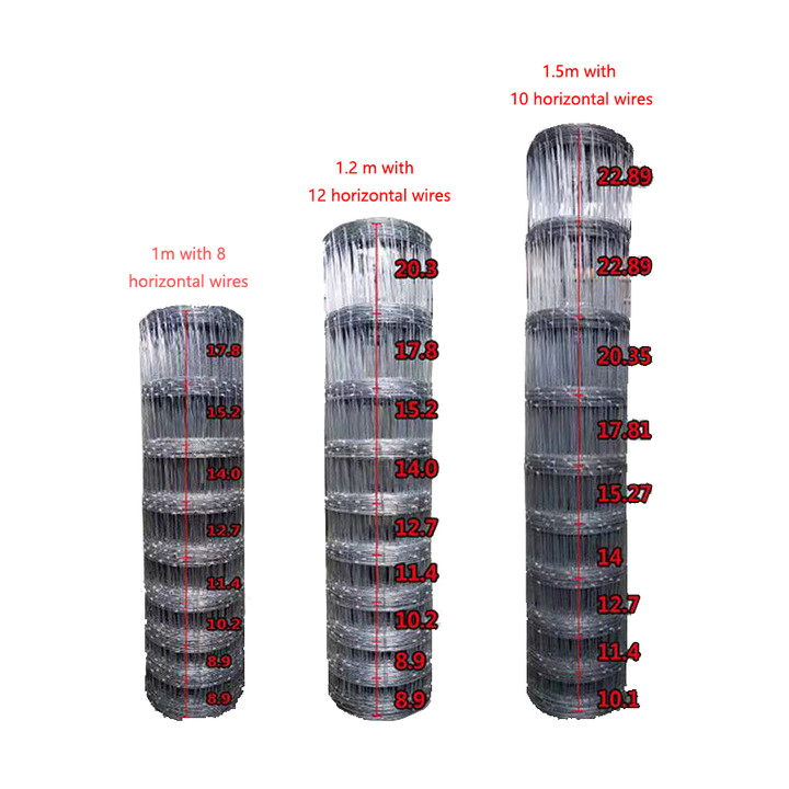 8 Holes Hog Wire Fence 39in. Height Galvanised Goat Sheep Hog Game Wire ...