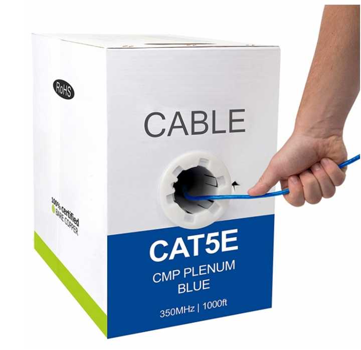 1 Core CAT5 CAT6 CAT6e UTP FTP SFTP Indoor LAN Cable By Karenda - 24AWG ...