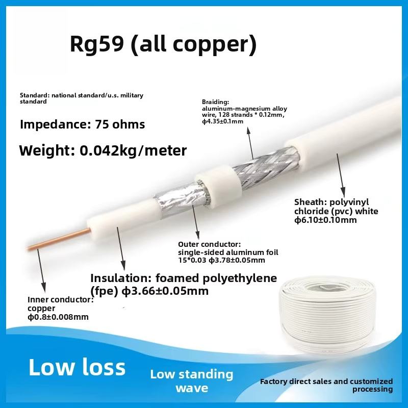 RF Coaxial Cable RG59 Video Signal Feeder Cable SMA Connector Copper ...