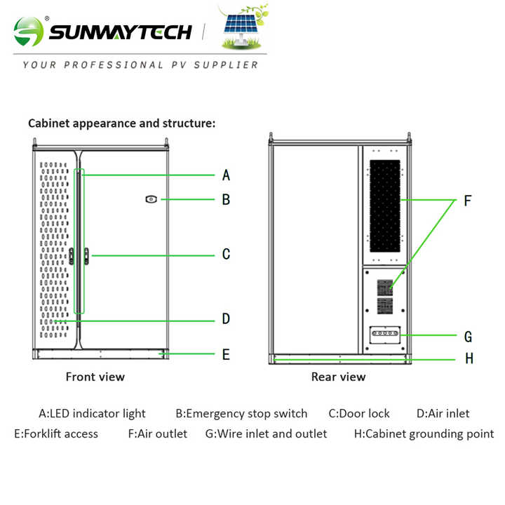 SUNWAY ENERGY 261kwh Liquid Cooled Industrial Battery 314Ah Energy ...