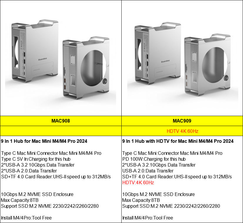 How to Choose the Best SSD Hub for Your Needs in 2026