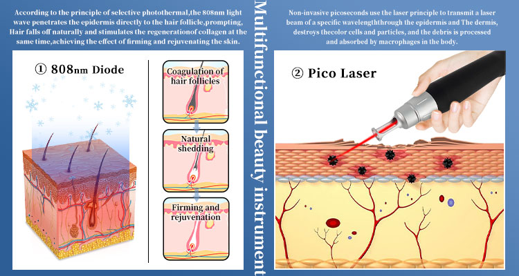 Multifunction Diode Laser 755 808 1064 Hair Removal Machine 2 In 1 ...