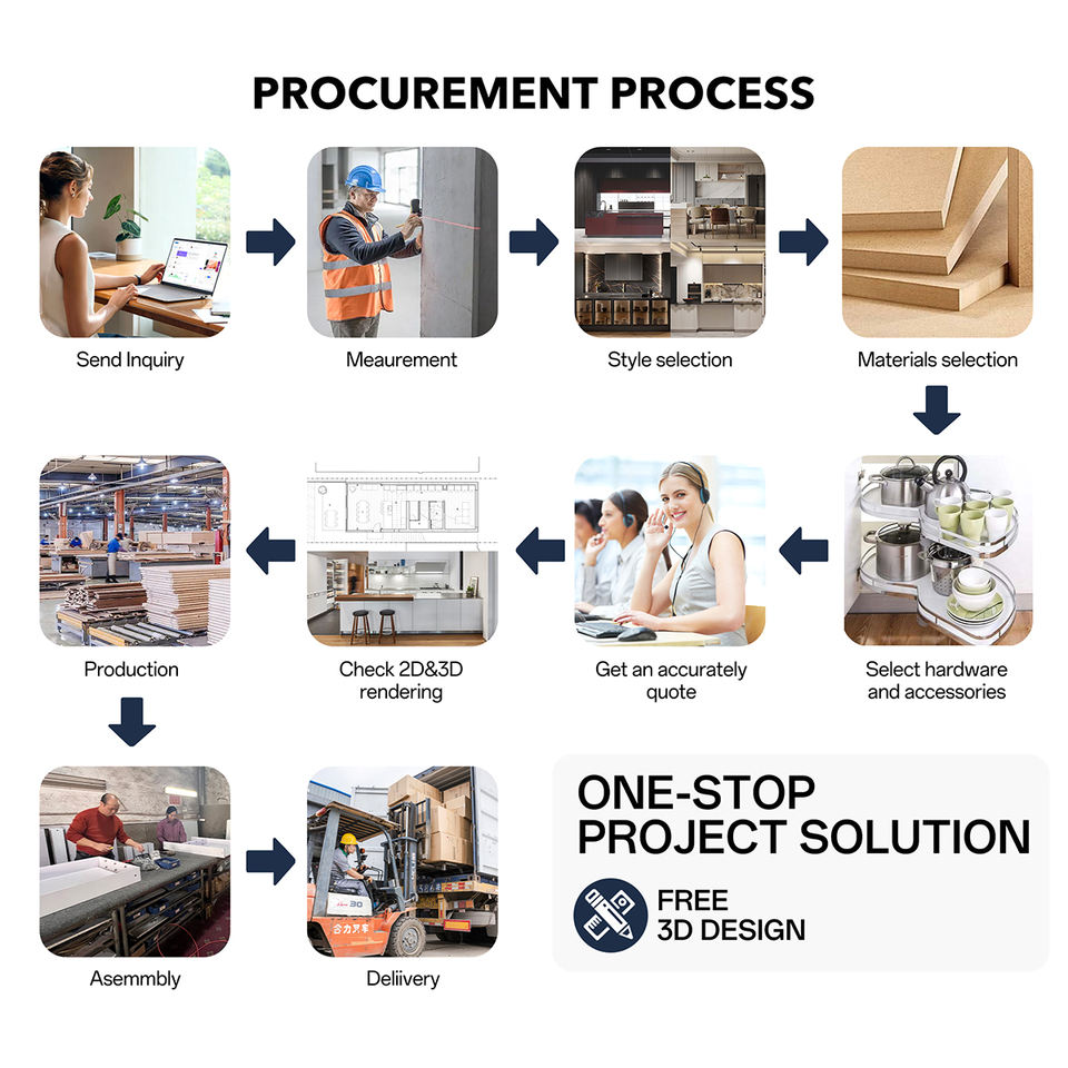 Custom Modular Kitchen Cabinet Set Modern Design Artificial Granite ...