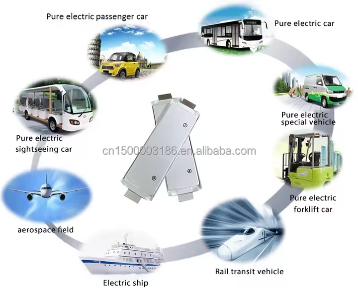 Pouch Lithium Ion Batteries 3.7V 60ah 10C for Drones & Ebikes