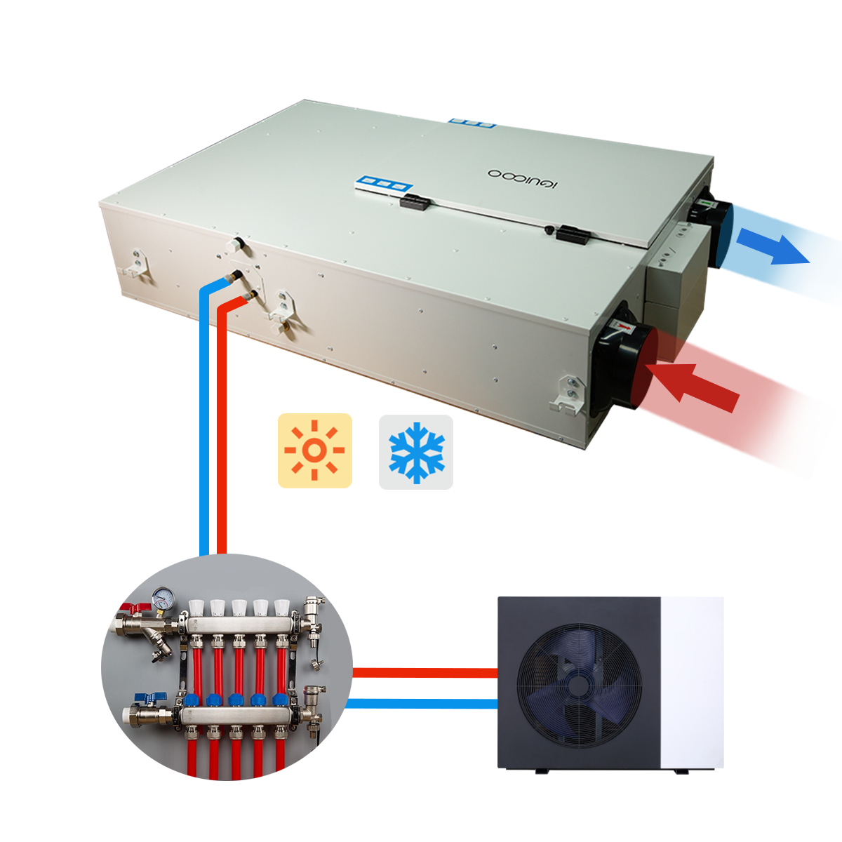 How to Choose the Best Heat Recovery System: Buying Guide 2026
