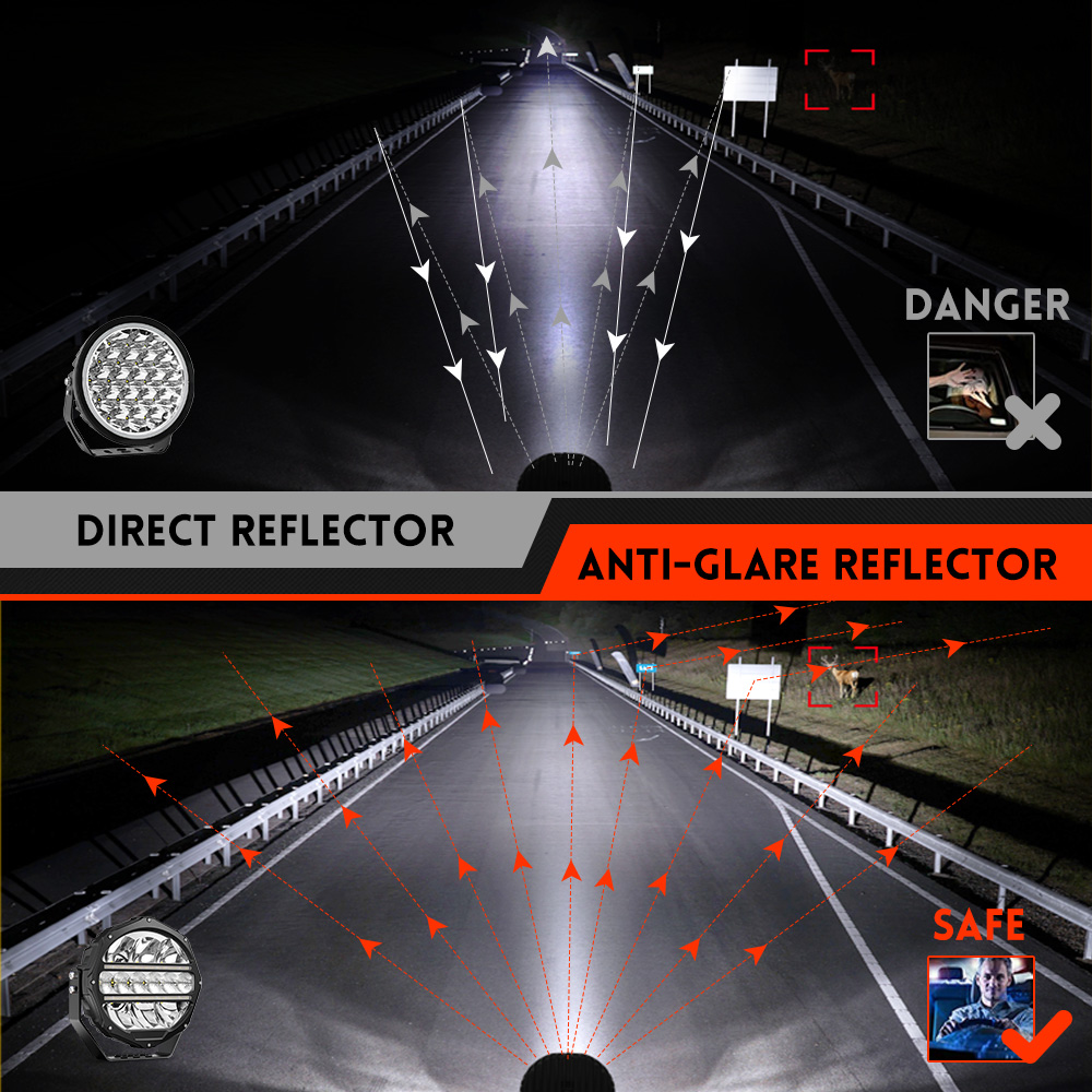 LED 12V Car Spotlights - Brighten Your Way Efficiently