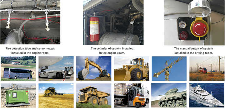 PRI-SAFETY Boat Fire Systems - Automatic Suppression