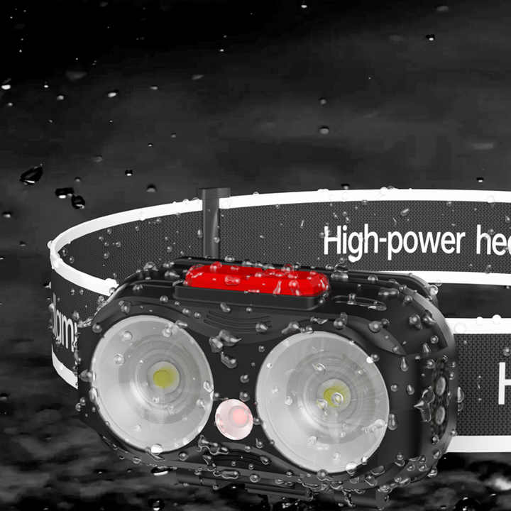 Adjustable Mini LED Headlamp Aluminum Body Rechargeable Hunting Running ...