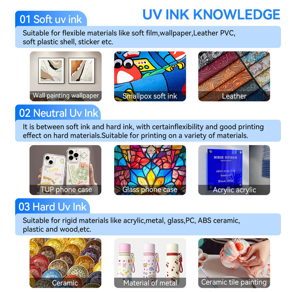 UV Printer Ink 500ml Hard Soft LED UV Ink for Epson I3200 XP600 I1600 ...