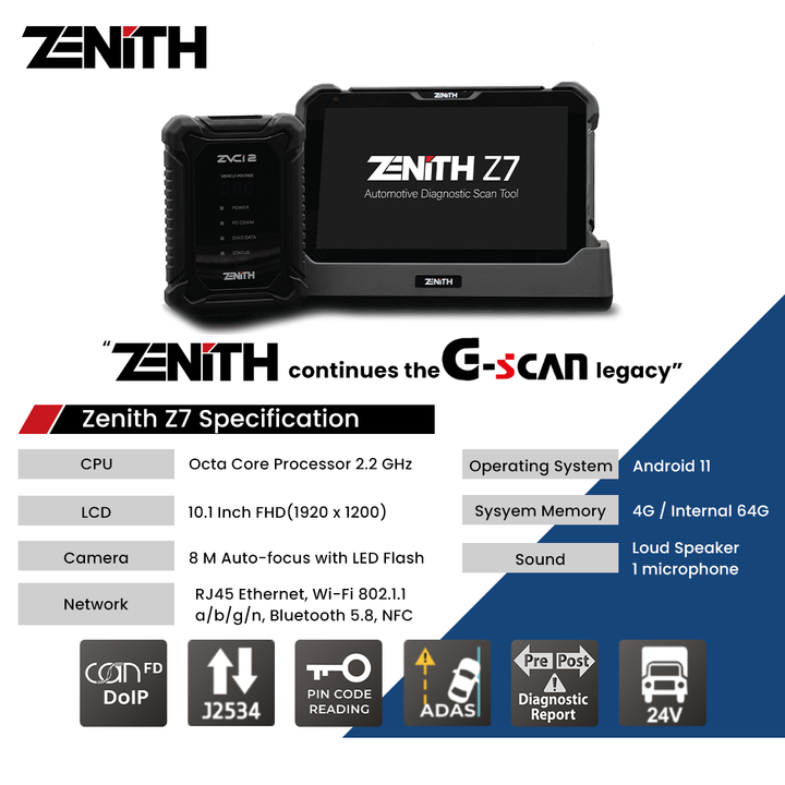 G-SCAN Zenith Z7 Z7 Pro Zenith เครื่องสแกนวินิจฉัย Z7ไลท์สำหรับรถยนต์12V และชุดมาตรฐาน24V ...