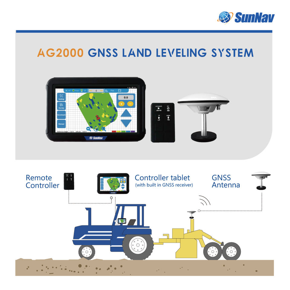 Excavator Dozer GPS Grade Control System - Precision Land Leveling
