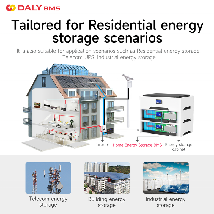 Daly Smart BMS - Efficient Home Energy Storage Solutions