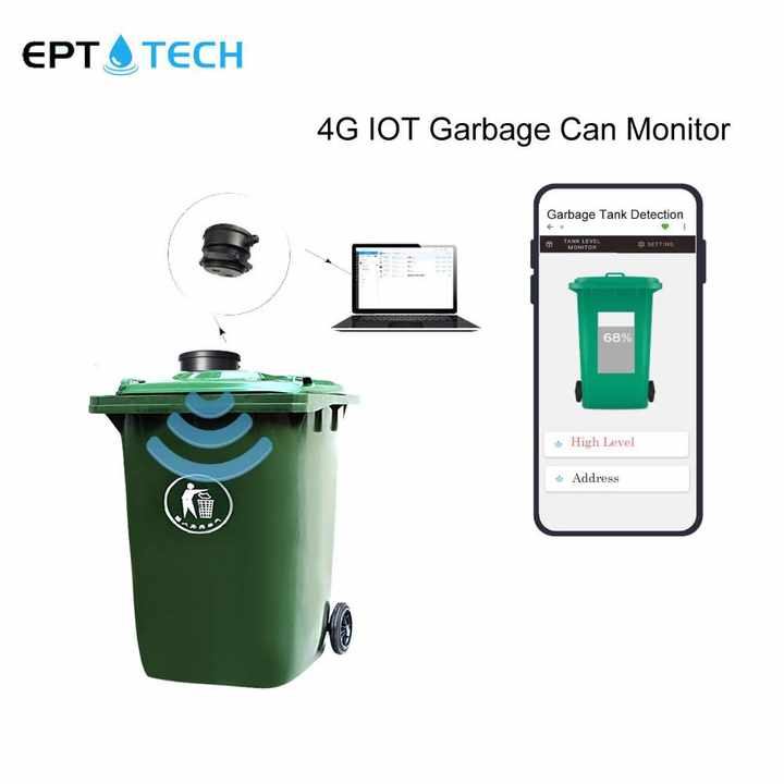 Smart City System Waste Management - Garbage Fill Detection
