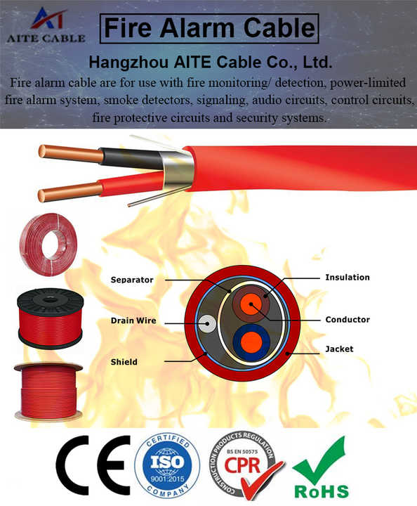 Fire Alarm Cable - 1mm Shielded, 18awg, 16awg, 1.5mm