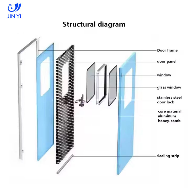 GMP Standard Modular Cleanroom Door Aluminum Frame Steel Plate Hermetic ...