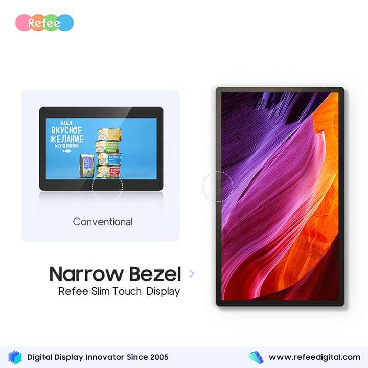 Interactive Touch Kiosk Monitor - Wall-Mountable LCD Display for ...