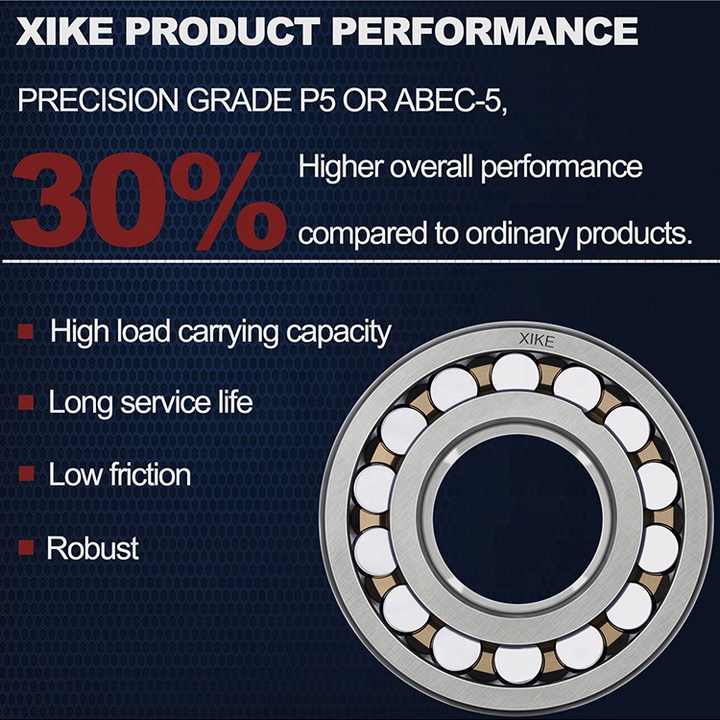 High Quality 23224 CA/W33 Spherical Roller Bearing Size 120*215*76mm ...