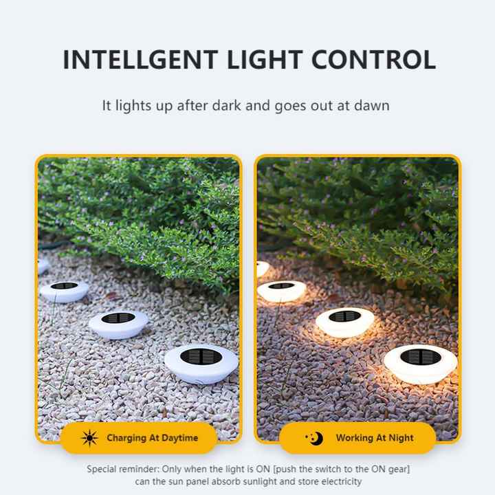 Garden Ground Solar Lights - Durable, Bright, and Waterproof