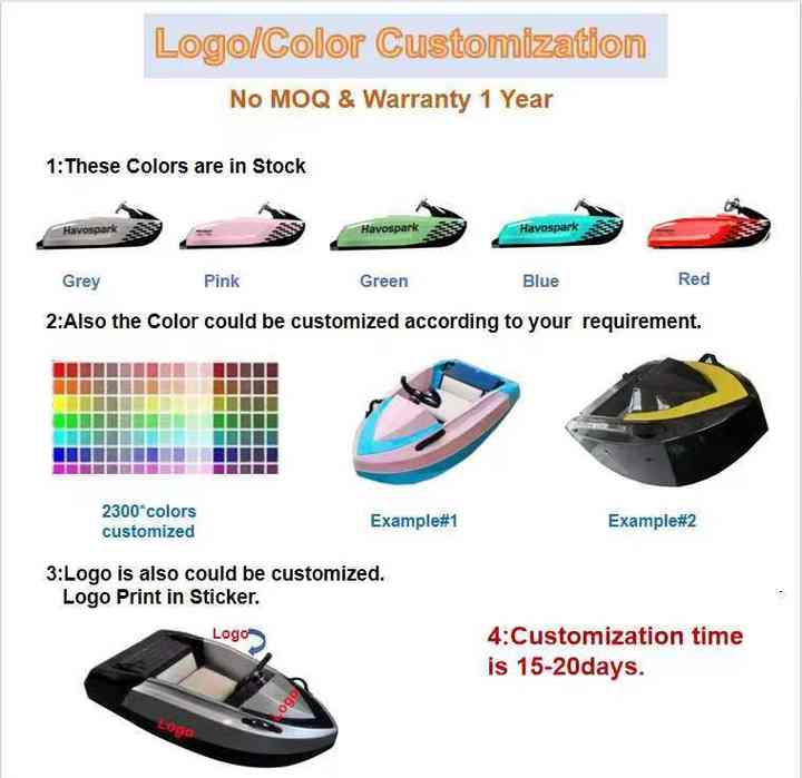 Fresh Mini Jet Boat for 2 - Electric Power, Low & High Speed, Ideal for ...