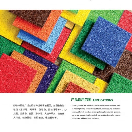 Versatile Solutions for High-Performance rubber granules prices ton ...