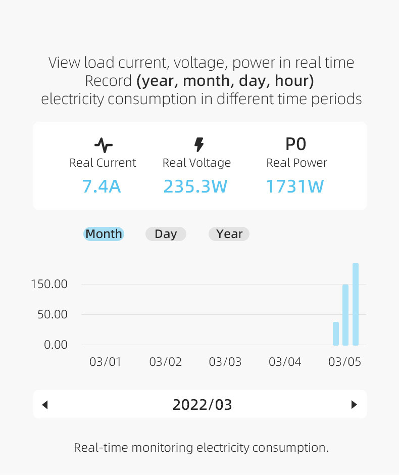 Tuya 2P WIFI Metering Circuit Breaker Smart Life Timer Remote Control ...
