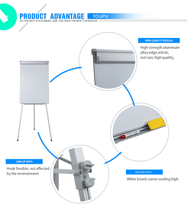 Ch003 Magnetic Tripod Flipchart Cheap Meeting Whiteboard With Easel ...