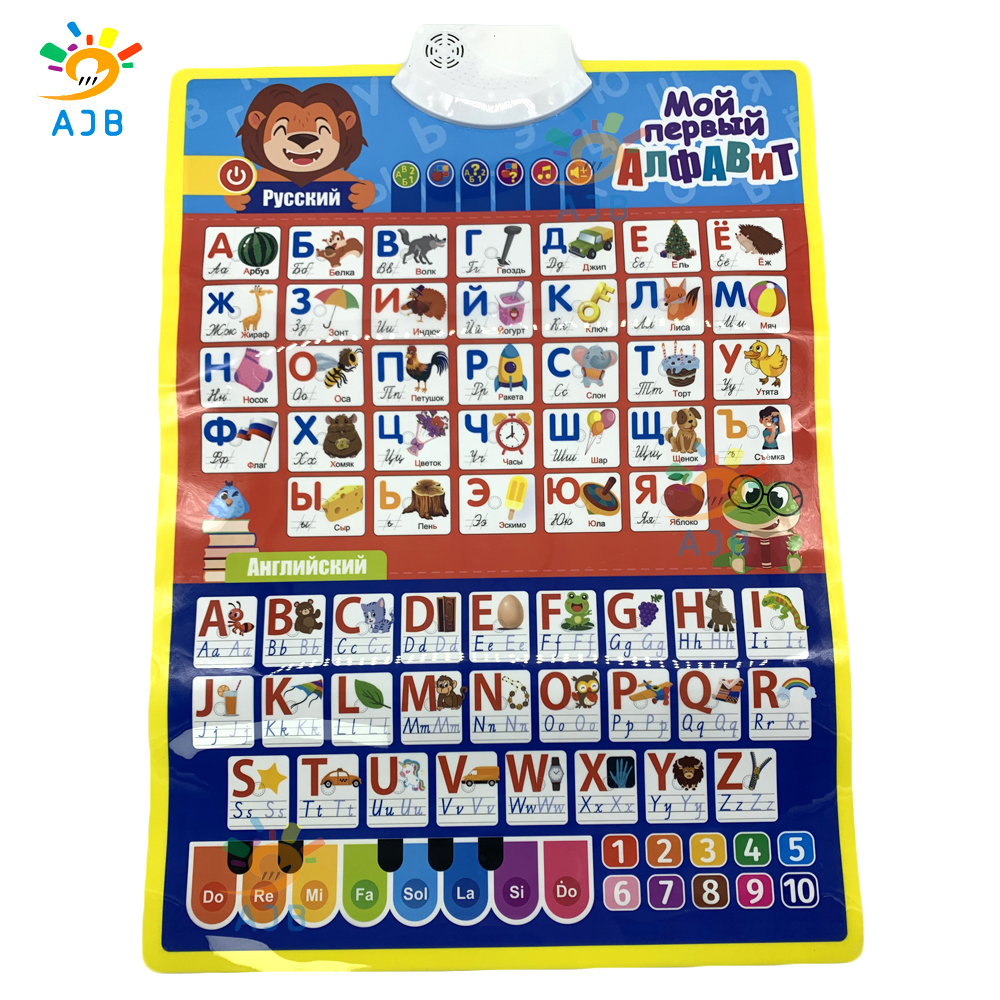 Alphabet Poster Hot Sale Wholesale Russian Sound Wall Chart Kids Toys ...