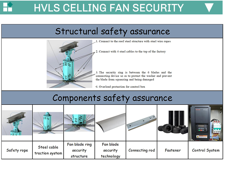 High Efficiency Ceiling Type Large Industrial Fan Hvls Large Ceiling Fan Products from Zhejiang ...