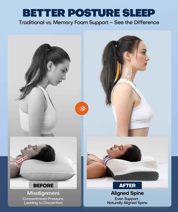 Kingworth Therapeutic Contoured Support Pillow With Cooling Gel Memory ...