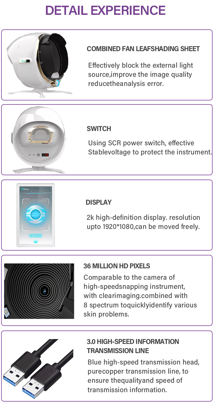 Full Face Skin Sharla Tester: 2023 3D Magic Mirror Skin Analyzer With ...