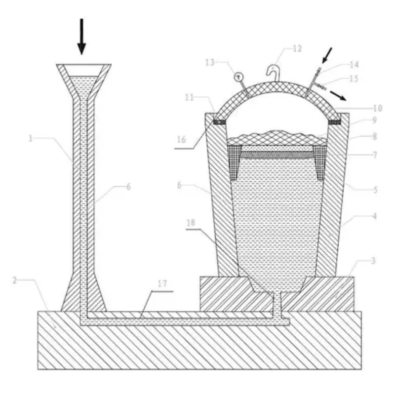 Casting Mold 2D/3D CAD Drawing Solutions | Customized for High-Yield ...