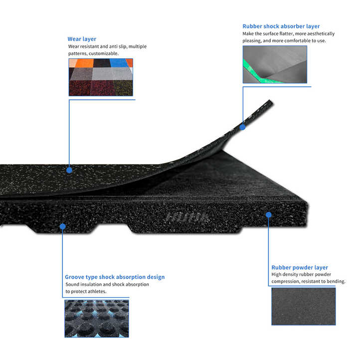 Piso Caucho Para Gym Rubber Mat Heavy Equipment Flooring Protector EPDM ...