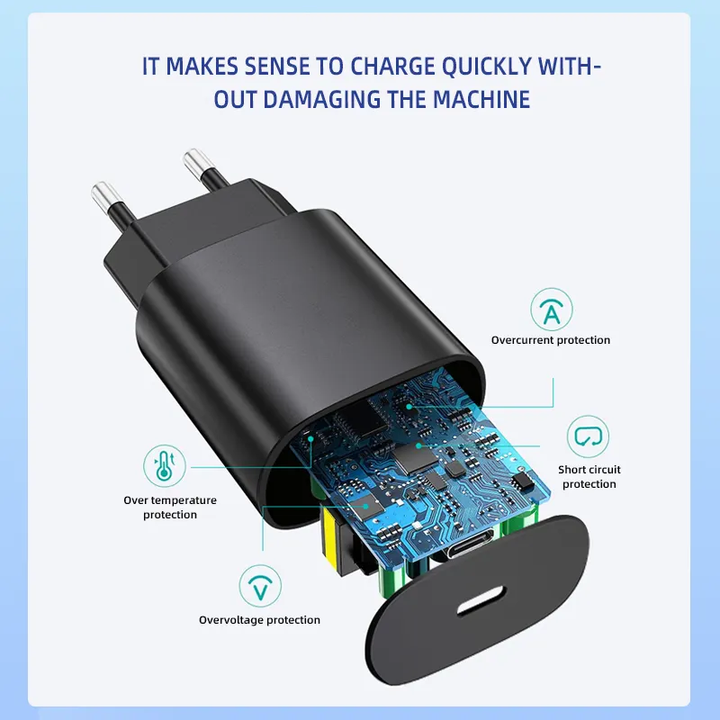 Samsung Fast Chargers - High Speed & Reliable Solutions
